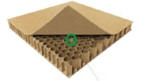 Eltete Honeycomb Board - #1 Void Filler & Carton Board Option
