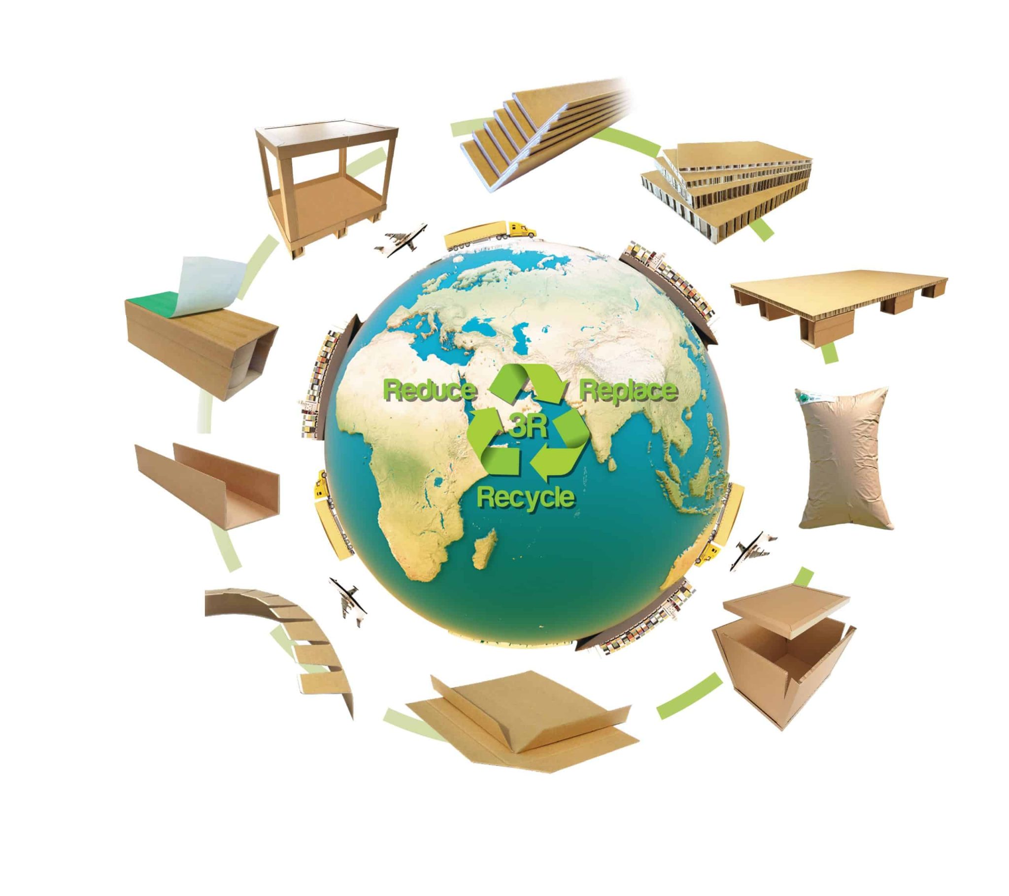 The importance of knowing the CO2 of transport packaging - Eltete TPM